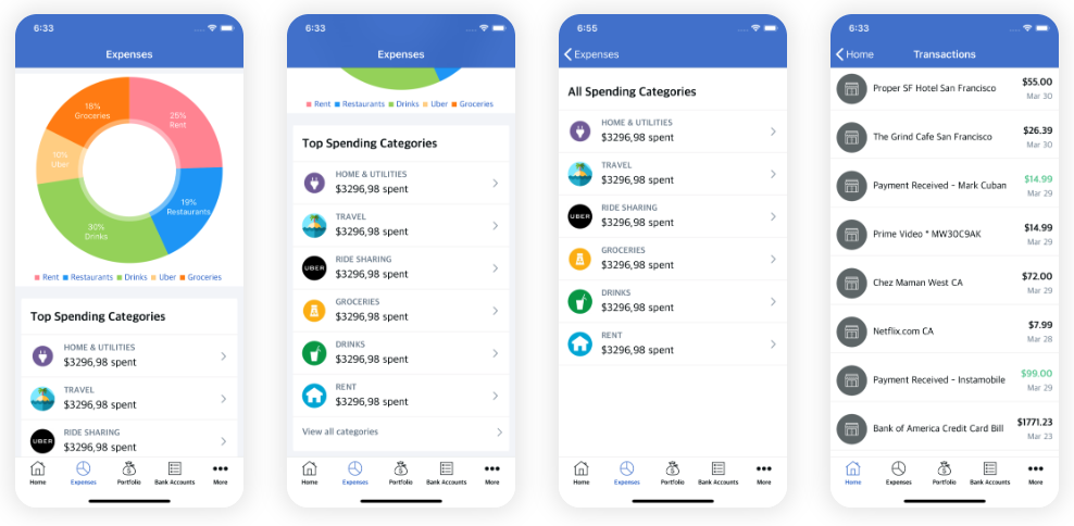 The Best Budgeting Apps For Personal Finance In 2020
